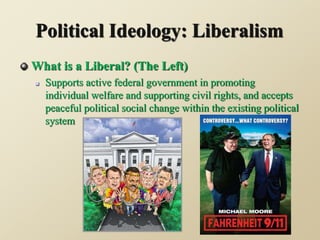 Political_Ideology_Liberal__Conservative__and_Moderate.ppt