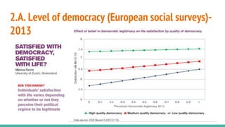 Political inequality | PPTX