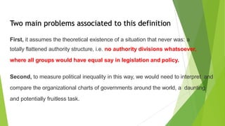 politicalinequality in the philippines.pptx
