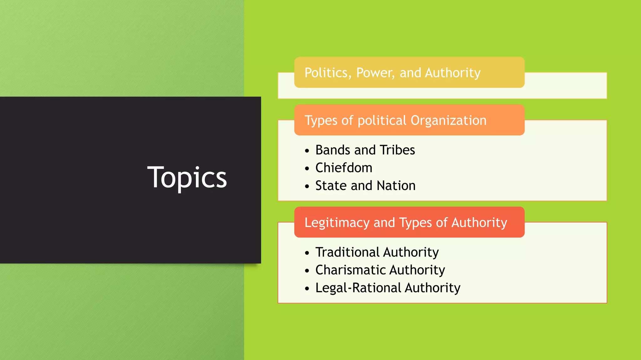 POLITICAL AND LEADERSHIP STRUCTURES | PPTX