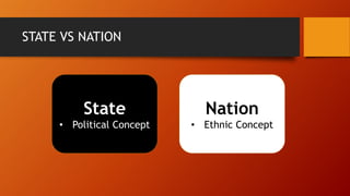 POLITICAL AND LEADERSHIP STRUCTURES | PPTX