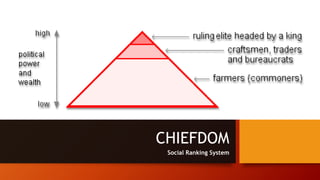 POLITICAL AND LEADERSHIP STRUCTURES | PPT