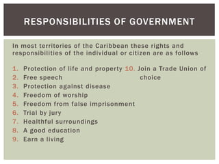 Political institutions government | PPTX