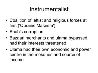 Political Islam and Revolutionary Violence.ppt