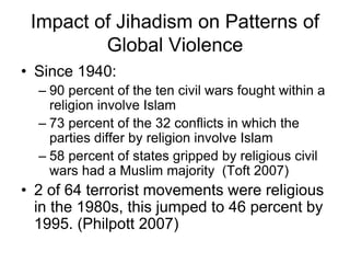 Political Islam and Revolutionary Violence.ppt