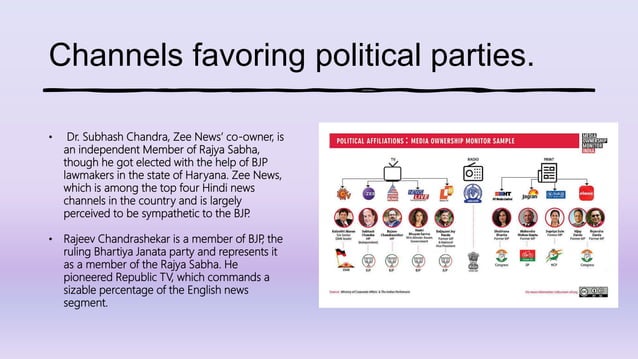 Political issues widely reported in mainstream media ppt | PPT