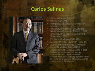 Political leaders of mexico | PPTX