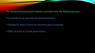 Political Legal & Ethical Dilemmas in the Pharmaceutical.pptx