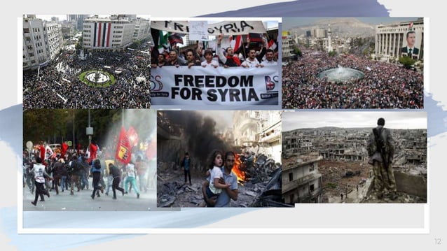 Politically induced migration syrian war | PPTX