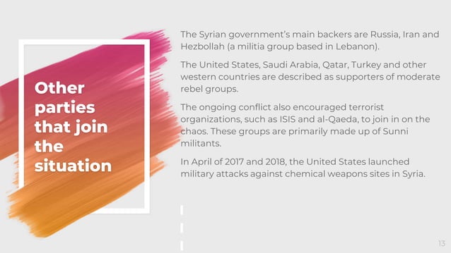 Politically induced migration syrian war | PPTX