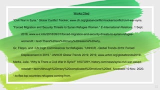 Politically induced migration syrian war | PPTX
