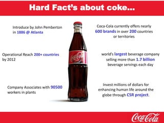 Political & macro enviroment impact on coca cola | PPTX