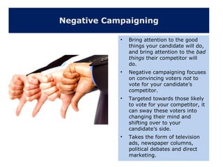 Political Marketing Presentation | PPT