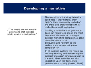 Political Marketing Presentation | PPT