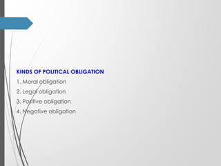 Political Obligation Unit I.pptx