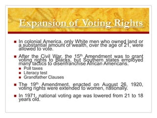 Political participation | PPTX
