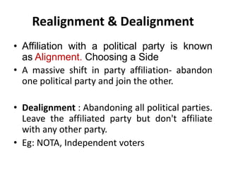 Political Participation | PPTX