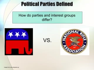 Political Parties | PPT
