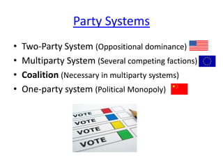 Political parties | PPTX | Elections | Politics