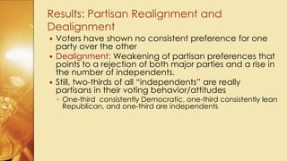 Political Parties | PPT