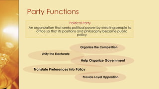 Political Parties | PPTX | Elections | Politics