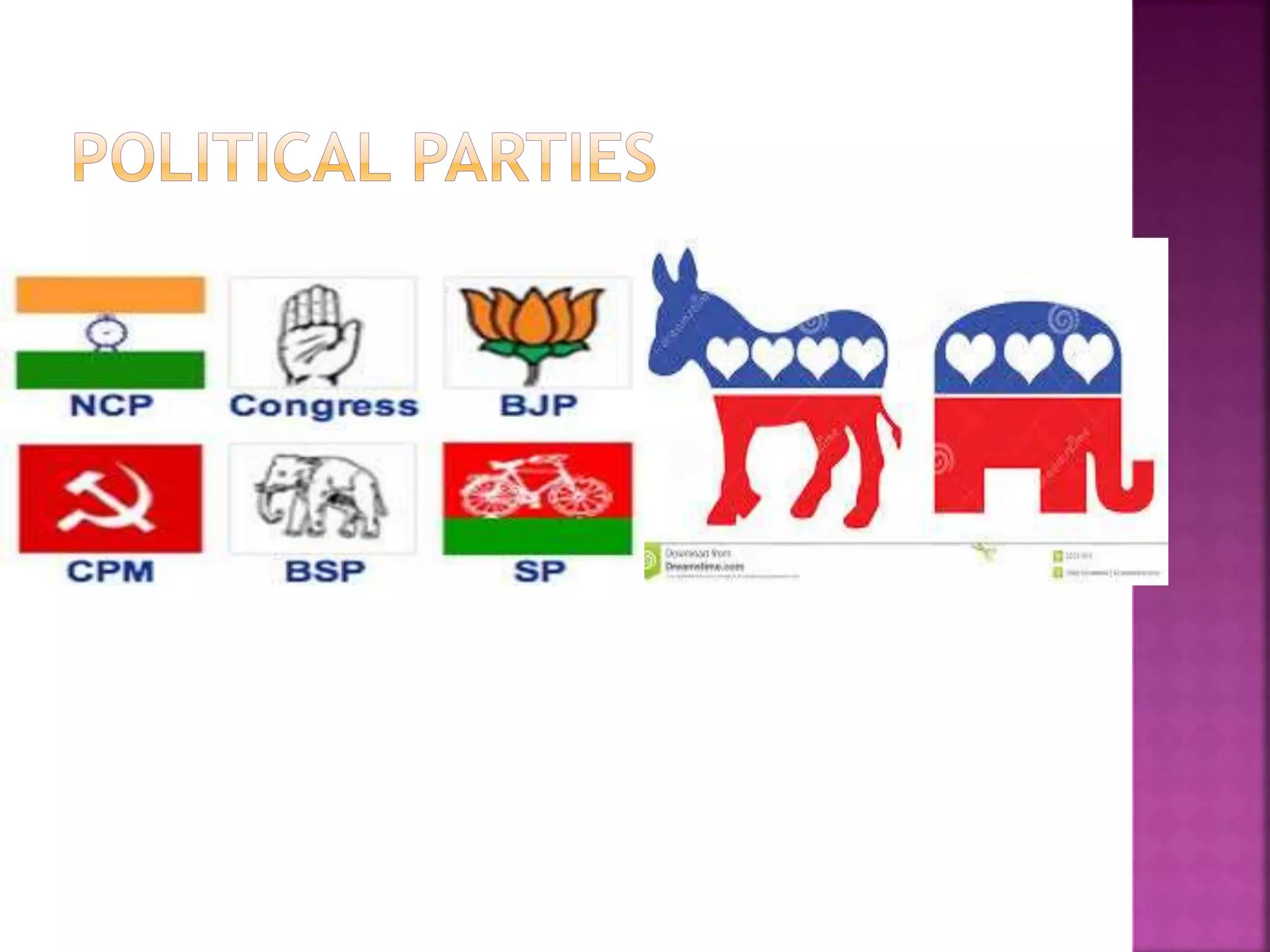 Political parties | PPT