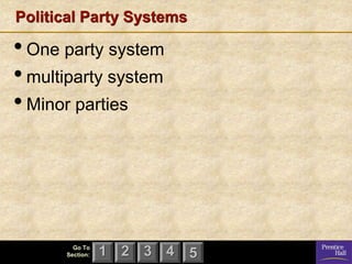 Political parties | PPT