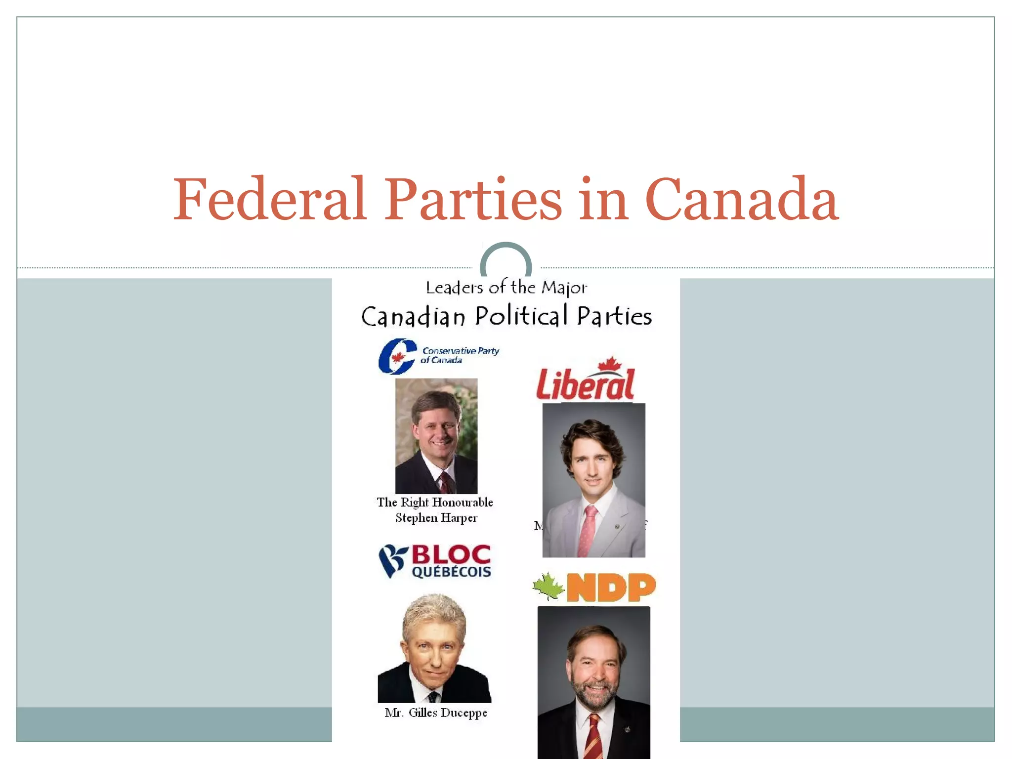 Canadian Federal Political parties | PPT