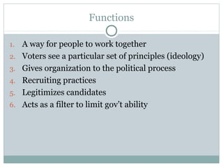 5 Canadian Political Parties