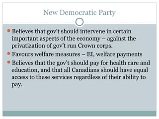 5 Canadian Political Parties