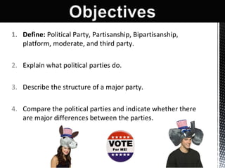 Political parties | PPT