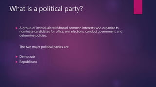 Political Parties | PPT