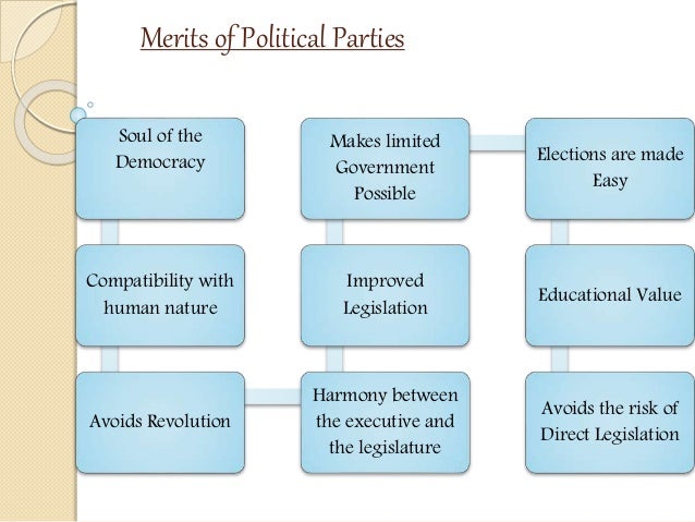 😀 Merits and demerits of multi party system. Merits and Demerits of Two ... 😀 Merits and demerits of multi party system. Merits and Demerits of Two ...