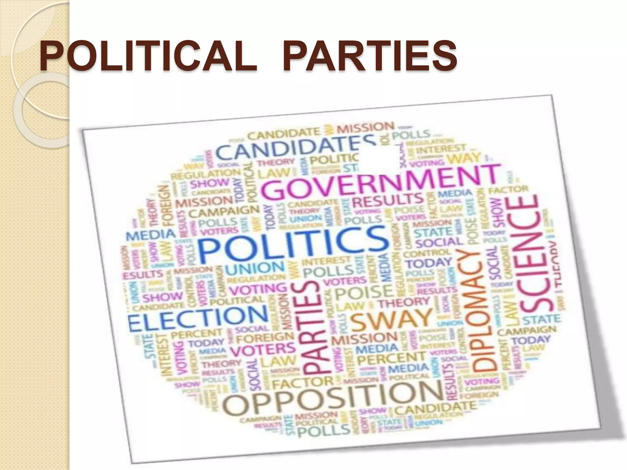 Political parties of India | PPTX