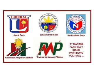 Political Parties: In the Philippine Setting | PPTX