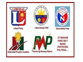 Political Parties: In the Philippine Setting | PPTX
