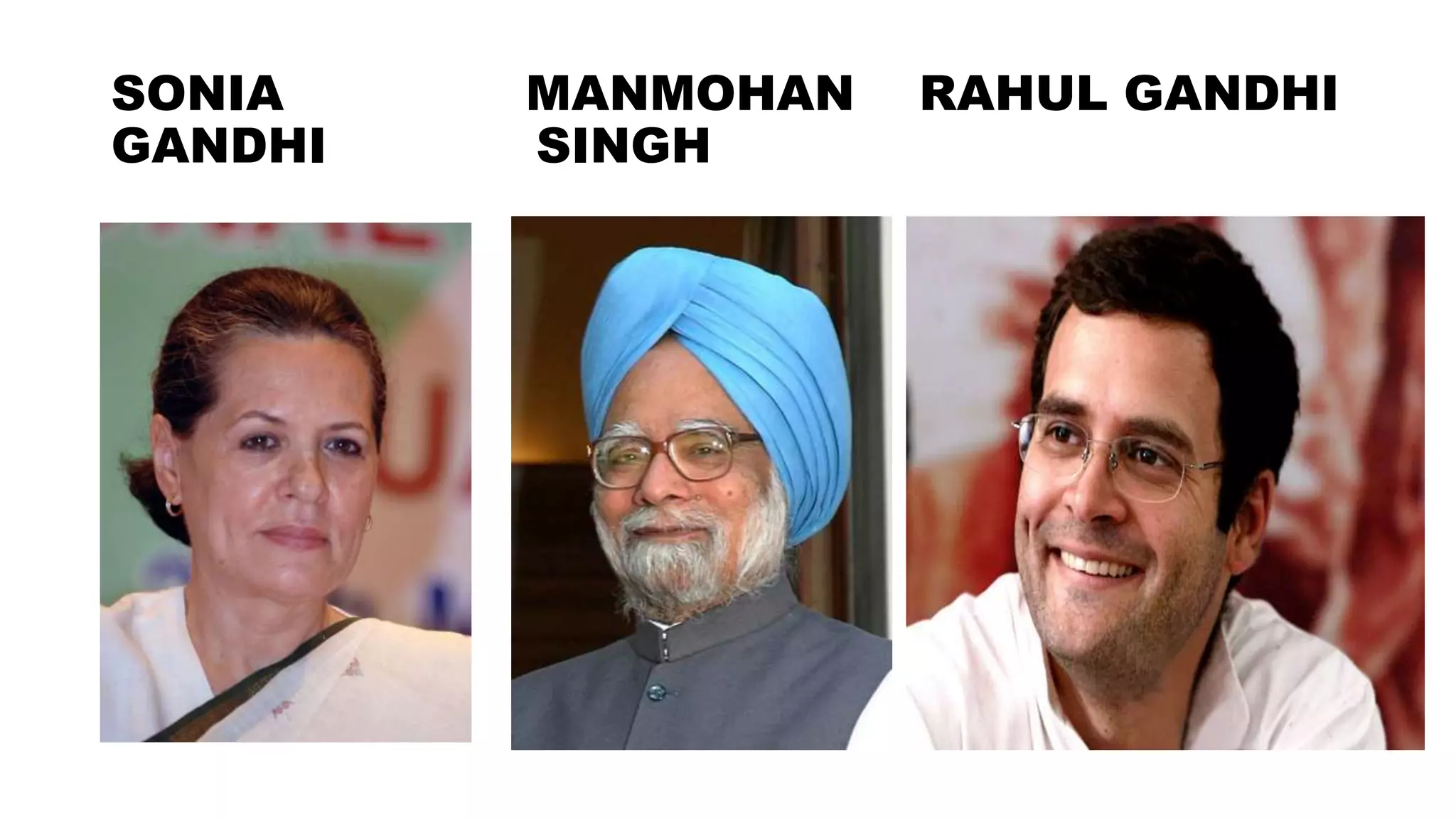 Political Parties - Class 10 | PPTX