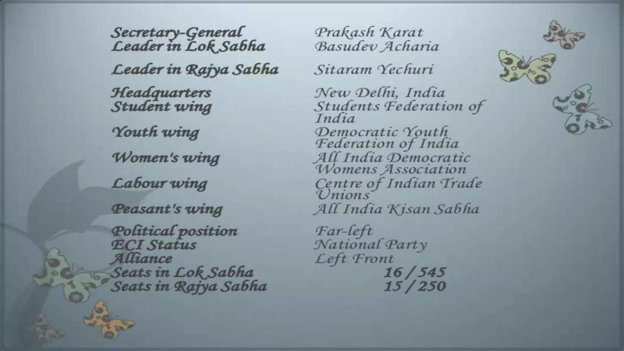 Political Parties - Class 10 | PPTX