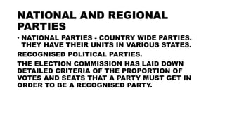 Political Parties - Class 10 | PPTX