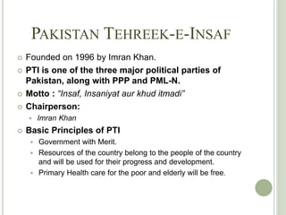 POLITICAL PARTIES, INTEREST GROUPS, PUBLIC OPINION, ELECTORAL PROCESS ...