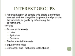 POLITICAL PARTIES, INTEREST GROUPS, PUBLIC OPINION, ELECTORAL PROCESS ...
