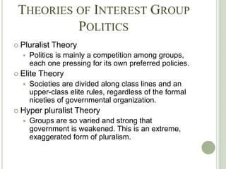 POLITICAL PARTIES, INTEREST GROUPS, PUBLIC OPINION, ELECTORAL PROCESS ...