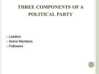 POLITICAL PARTIES, INTEREST GROUPS, PUBLIC OPINION, ELECTORAL PROCESS ...