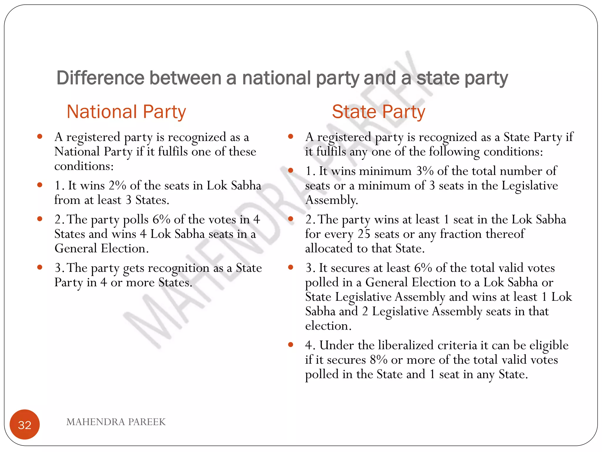 Political parties | PDF