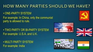Political parties | PPT