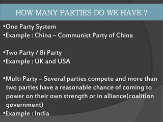 Political parties | PPT