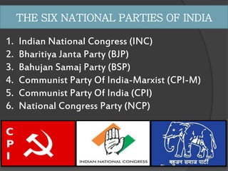 Political parties | PPT
