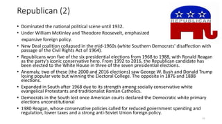 Political parties | PPTX