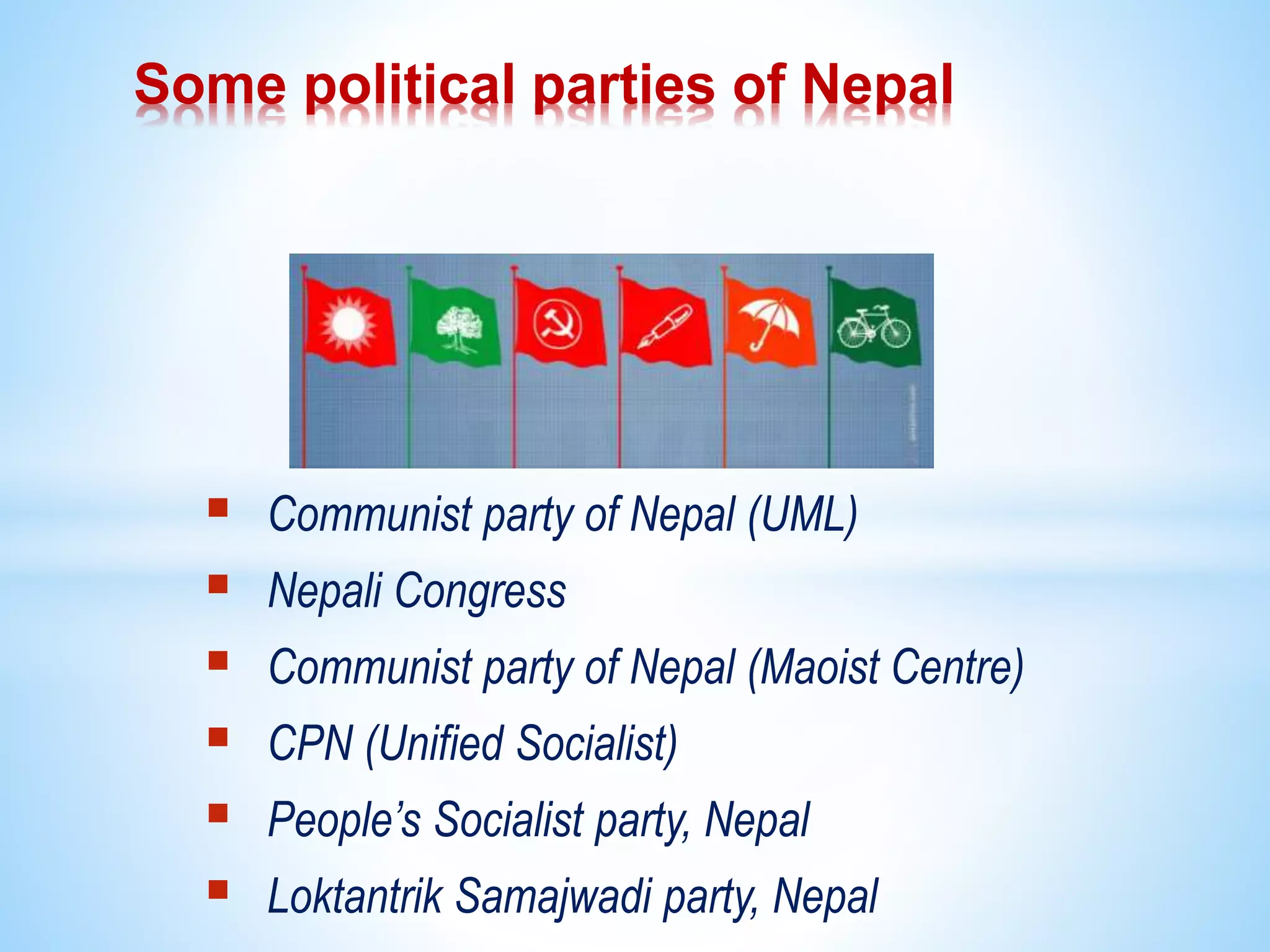 Political Parties.pptx
