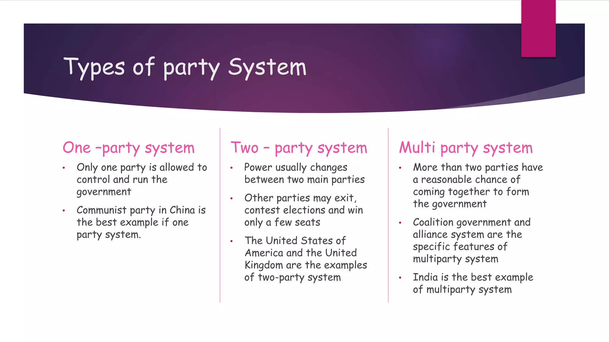 Political Parties.pptx